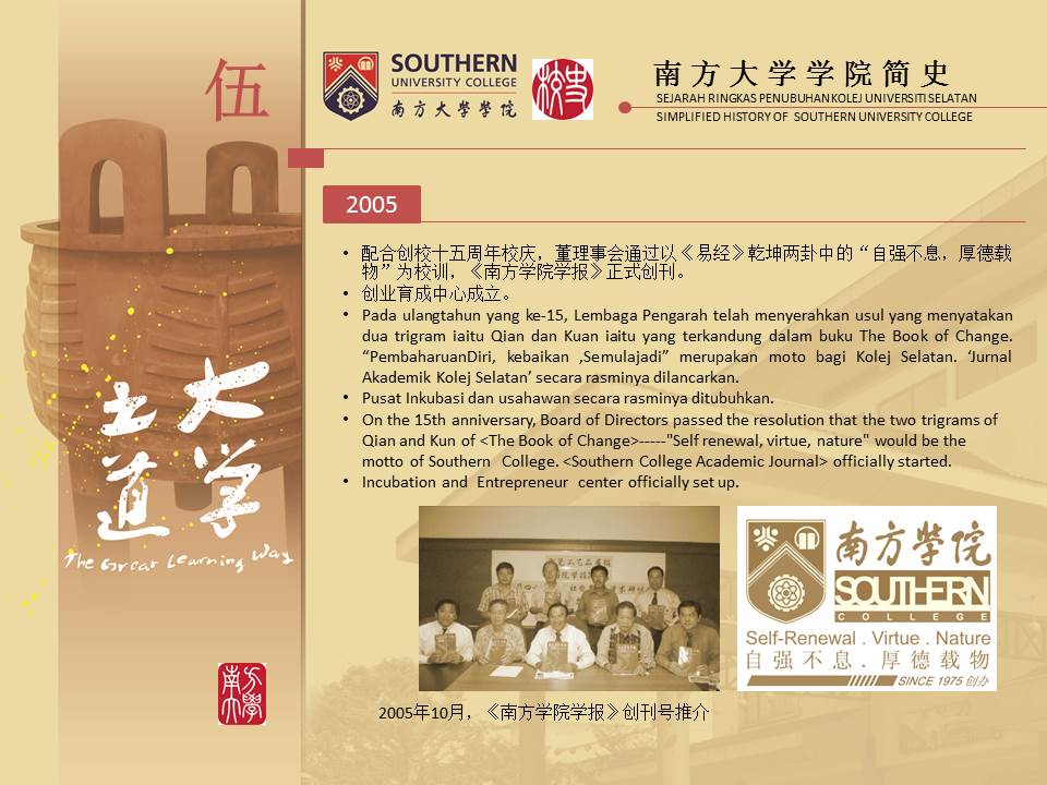 History Gallery – Southern UC